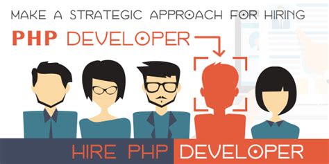 Learn How To Make More Money With Hire Dedicated Php Developers Concept Open Source