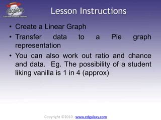 Lesson Plan Survey And Data Generation Ppt