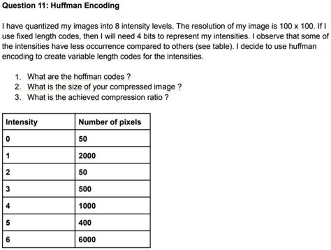 Question 11 Huffman Encoding I Have Quantized My Images Into 8 Intensity Levels The Resolution