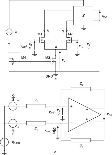 Fully Differential Opamp Macromodel And Fully Differential Opamp In Download Scientific Diagram