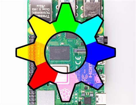 Raspberry Pi 4 Now Supported By Risc Os In Latest Update