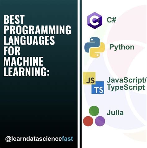 Learn Data Science Fast On Linkedin Datascience Machinelearning