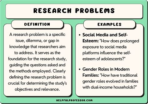 45 Research Problem Examples Inspiration A Research Problem Example Discover Essential