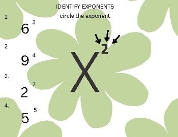 EXPONENT ACTIVITY By Resources From Miss Shawna TPT