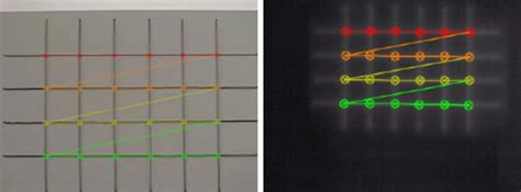 Located Grid Points After Applying Refinement Download Scientific