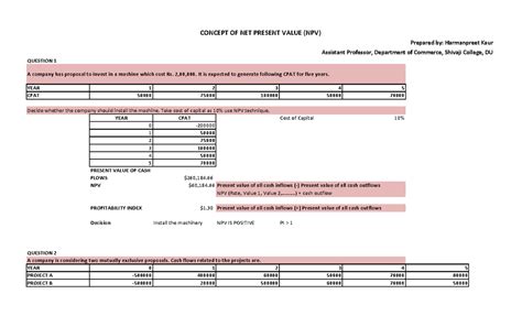 3 Net Present Value NPV 06 11 2022 Case Study QUESTION 1 YEAR 1 2 3 4 5 CFAT 50000 75000