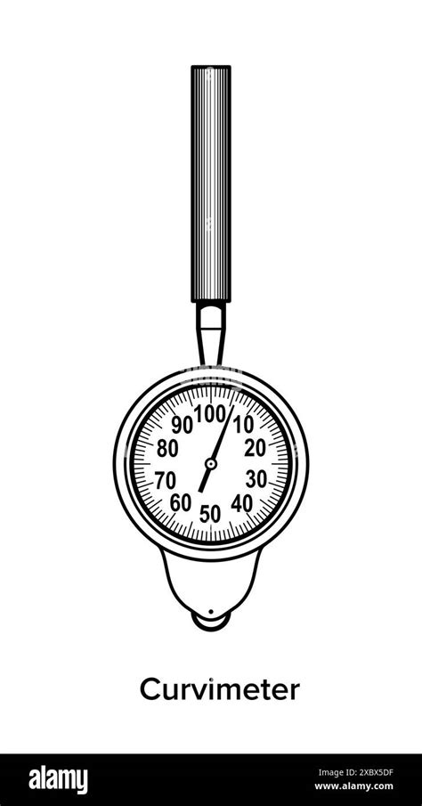 Curvimeter Illustration Instrument For Measuring The Lengths Of