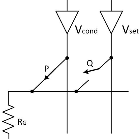 Pdf Digital Logic Synthesis For Memristors