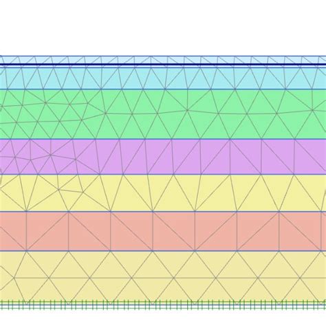 Mesh Used For Plaxis Analyses Download Scientific Diagram