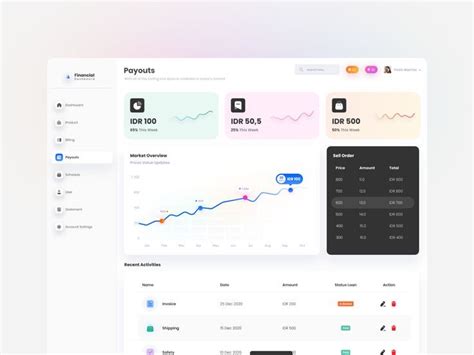 Dashboard Card Design Card Design Cards Design