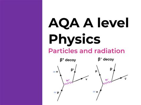 Aqa A Level Physics Particles And Radiation Teaching Resources
