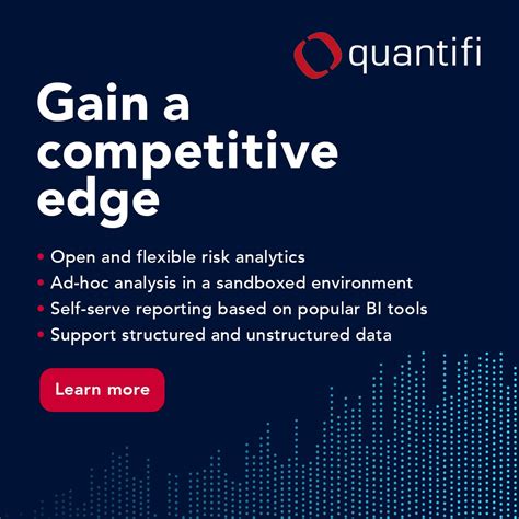 Portfolio Management Solution Quantifi