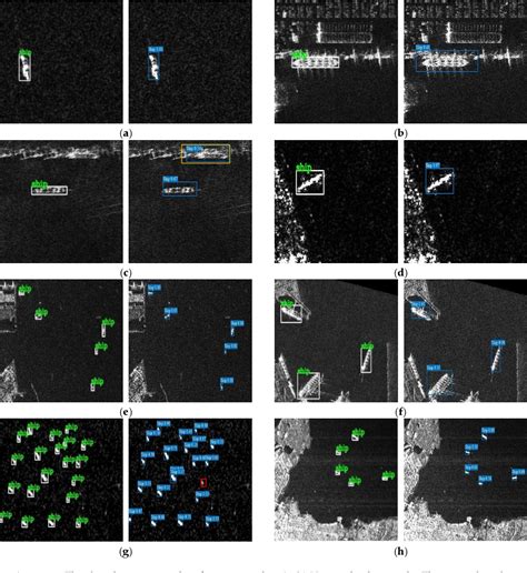 Figure 3 From High Speed Ship Detection In Sar Images Based On A Grid Convolutional Neural