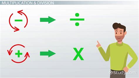 Repeated Subtraction Overview And Examples Video Worksheets Library