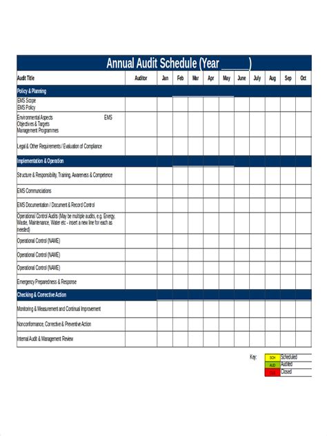 12 Audit Schedule Examples To Download