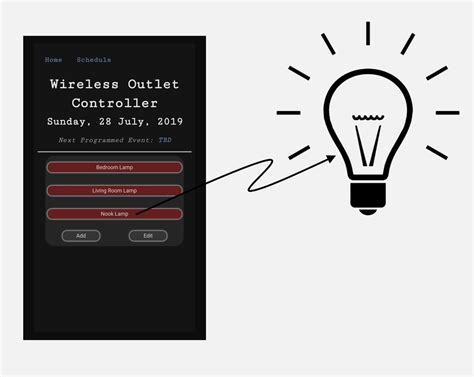 How To Control Outlets Using A Raspberry Pi 6 Steps Instructables