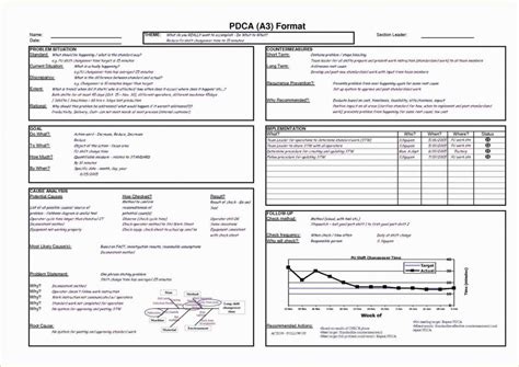 Great Dmaic Report Template Photos Powerpoint A Template Pertaining To