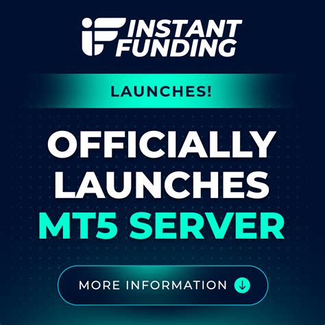 Voyage Markets And Dxtrade Soon On The Funded Trader Funded Trading