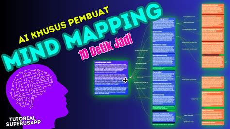 Hanya 10 Detik Membuat Mind Mapping Dengan Ai Tutorial Superusapp