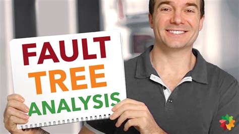 What Is Fault Tree Analysis And How To Perform It With Examples
