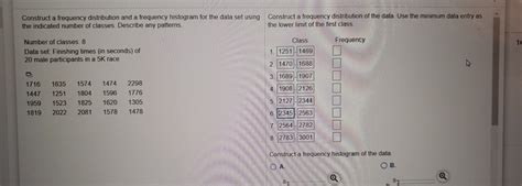 Solved Construct A Frequency Distribution And A Frequency