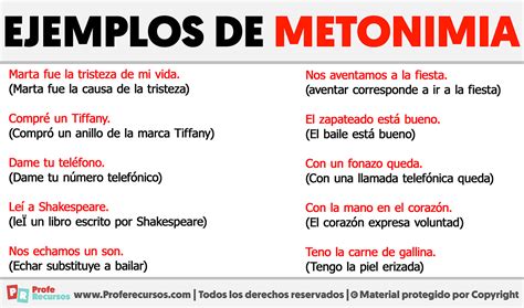 Ejemplos De Metonimia