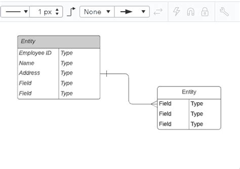 Database Table Relationship Diagram