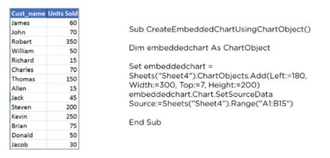 Top 30 Advanced Excel Interview Questions And Answers
