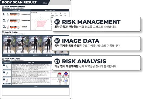 [ 폴인필라테스 개금필라테스] 피트릭스 체형분석기 입고 네이버 블로그