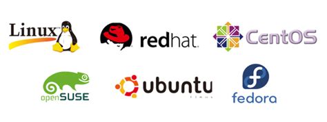 Linux Open Source Product Offering Advantech