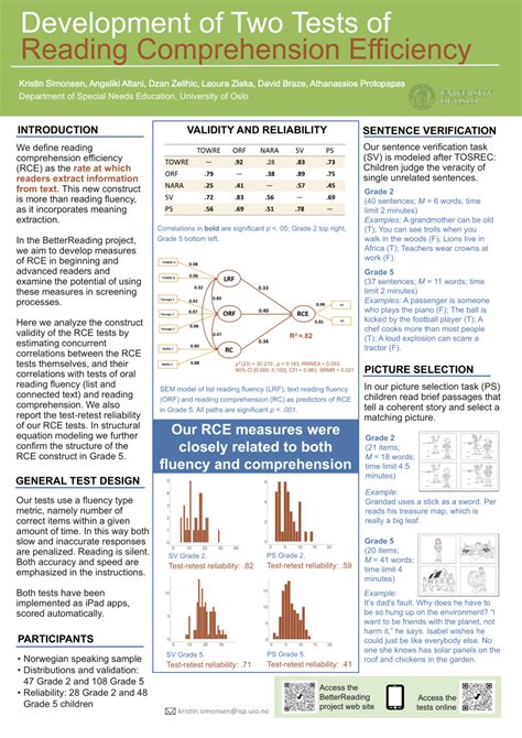 Pdf Development Of Two Tests Of Reading Comprehension Efficiency