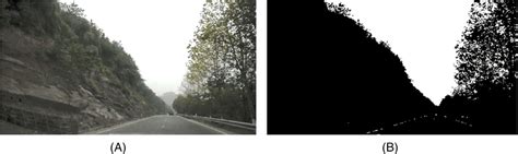 Effect Of Threshold Segmentation Method Download Scientific Diagram