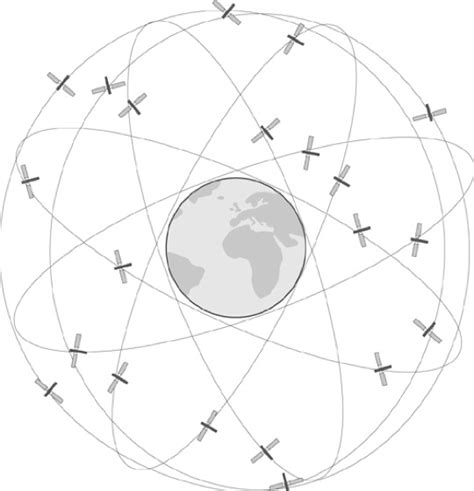 Global Positioning System Signals Measurements And Performance Revised Second Edition Pdf At