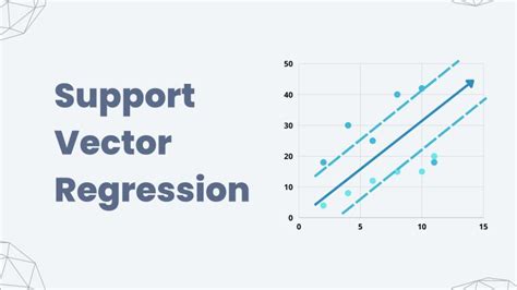 Abobakar Sadeeq On Linkedin Support Vector Regression Svr Is A Type