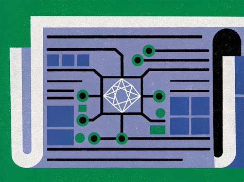 Model Based Systems Engineering Transforming Electronic Design SUCCESS QUARTERLY Business
