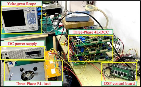 Figure 16 From A Simplified Virtual Vector Pwm Algorithm To Balance The Capacitor Voltages Of