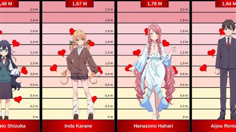 Cup Size Chart Anime