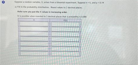 Solved Suppose A Random Variable X Arises From A Binomial