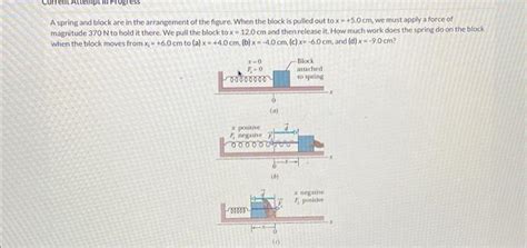 Solved A Spring And Block Are In The Arrangement Of The Chegg Com