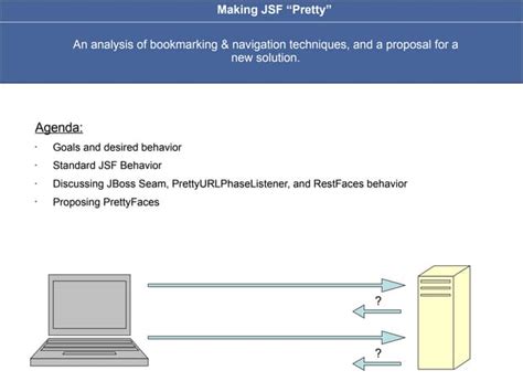 Bookmarkable Jsf Prettyfaces Ppt