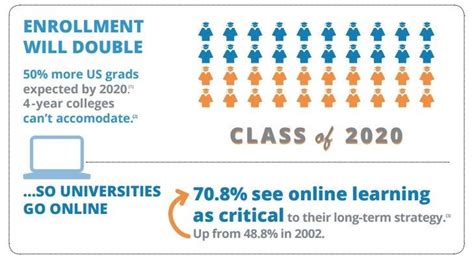 Formal Verification Testing Software