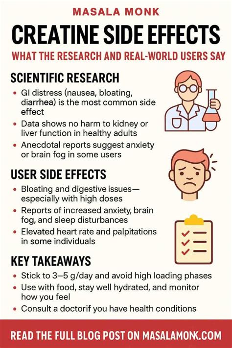 Side Effects Of Creatine What You Need To Know Masala Monk