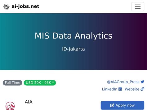 Hiring Mis Data Analytics In Id Jakarta Raimljobs