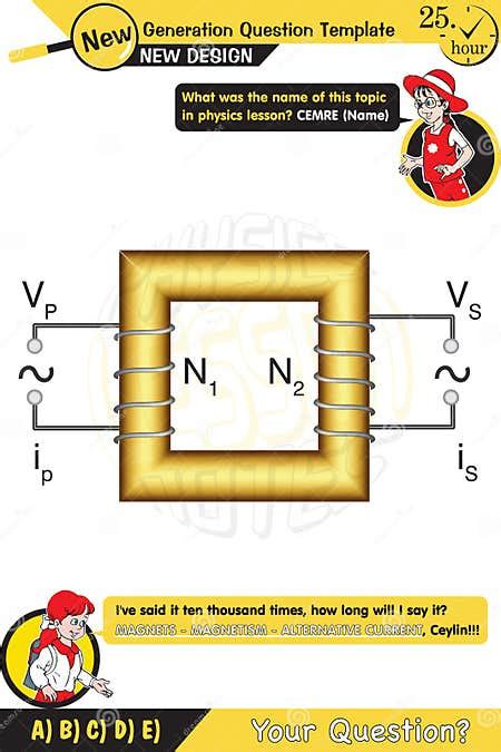 Physics Transformer Step Up And Step Down Transformers Principle Of Electric Transformer New