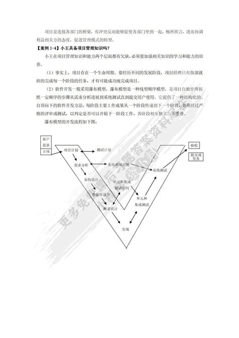 项目管理张喜征课后习题答案解析