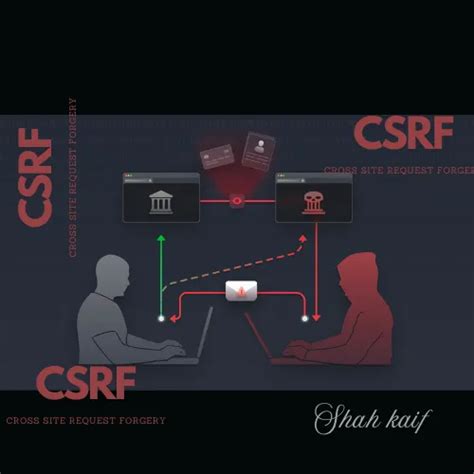 Beyond Firewalls Understanding Ids Ips Edr And The Full Security