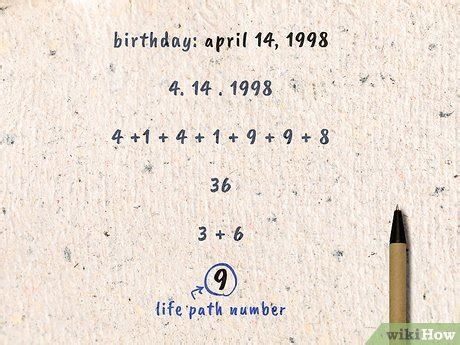 Pythagorean Numerology The Core Numbers Their Meanings