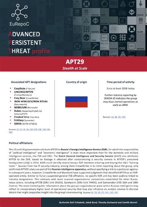 Apt Profile Apt29 Eurepoc European Repository Of Cyber Incidents