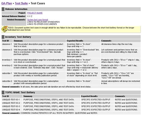 readyset pro product evaluation