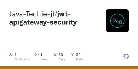 Jwt Apigateway Securityusercredentialrepositoryjava At Main · Java